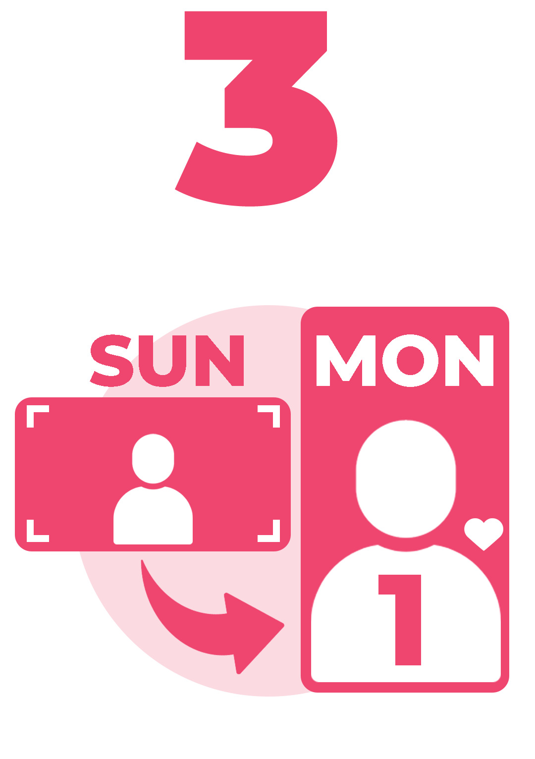 Sermon Clip/Snippet Full Service Plan - Sermon Shots